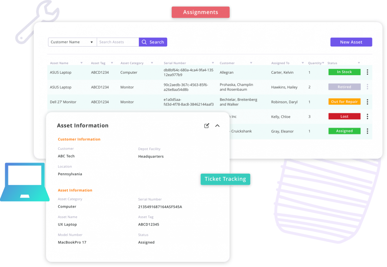 Start.ly Website @ Launch - Startly