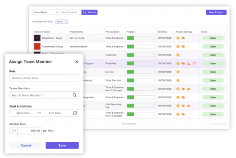 Startly - Your Service Organization Streamlined with Startly