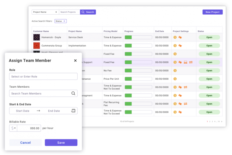 Startly - Your Service Organization Streamlined with Startly