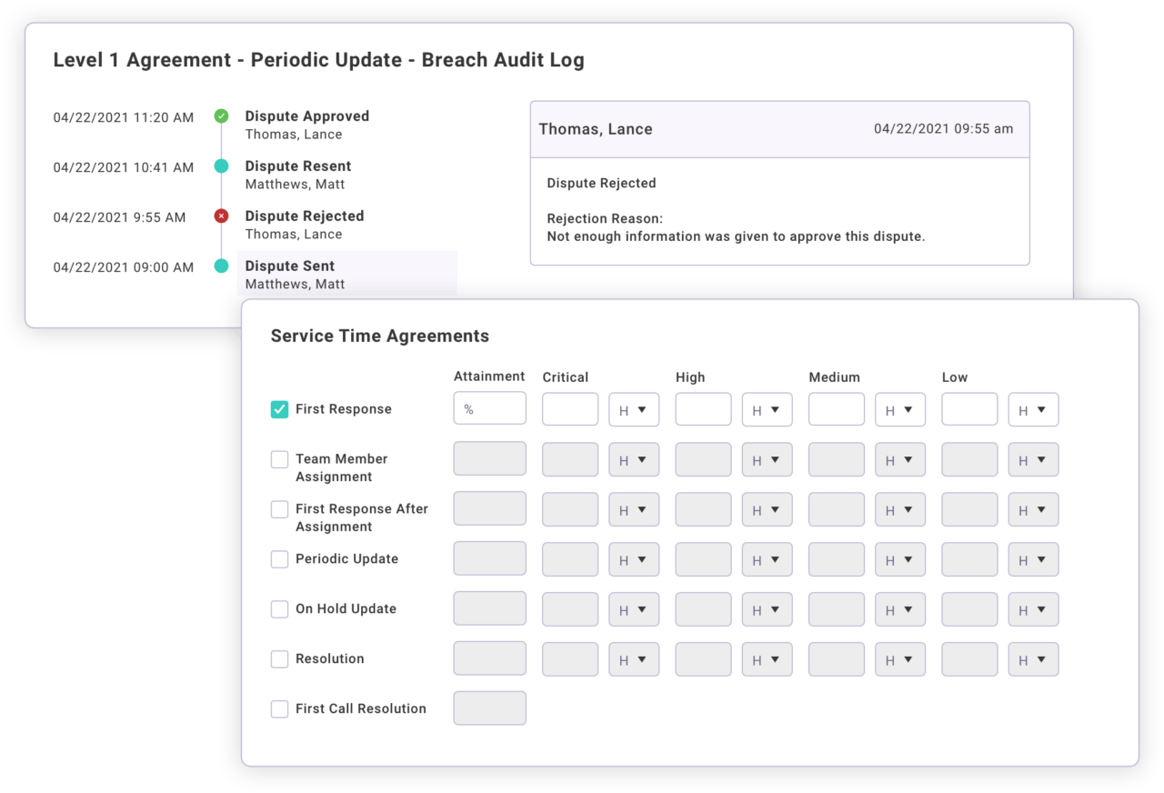 Service Management - Startly