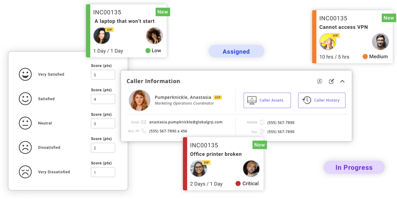 Service Management - Startly
