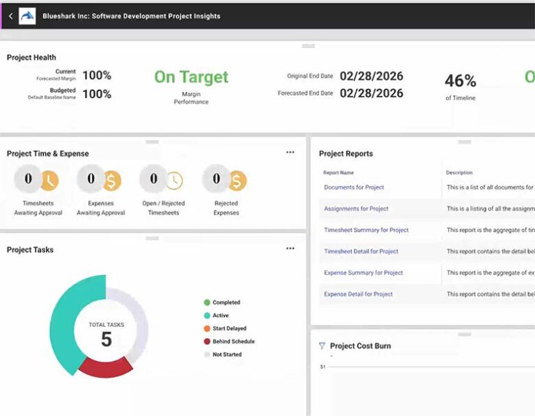 Startly ITSM Software: Managing IT with Ease and Insight » Startly Labs