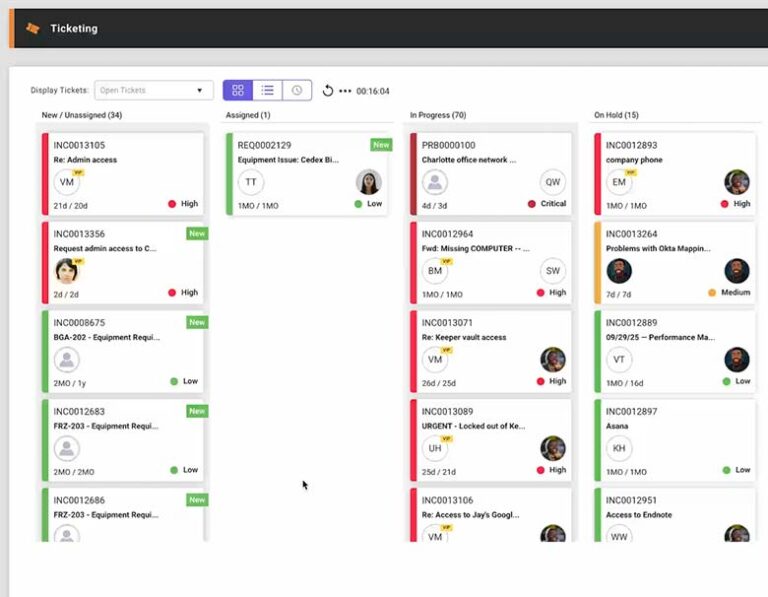 Startly ITSM Software: Managing IT with Ease and Insight » Startly Labs